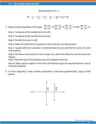 CBSE Grade 11 Mathematics Ch 6 Linear Inequations Notes | PDF