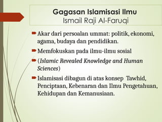 materi tentang integrasi ilmu dan pengetahuan.ppt