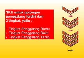 Pedoman SKU, SKK dan SPG Gerakan Pramuka | PPT