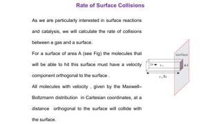 This is a main presentation about Collision theory | PPTX