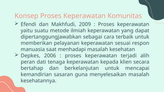 pertemuan Proses Askep keperawatan Komunitas | PPTX