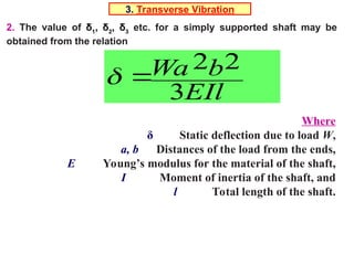 Vibration transverse lecture and example | PPT