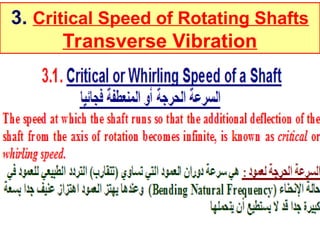 Vibration transverse lecture and example | PPT