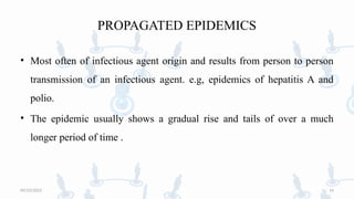 6.ROLE OF EPIDEMIC AND ITS MANAGEMENT.pptx