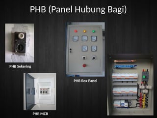 Merakit dan Memasang PHB dasar listrik industri | PPTX