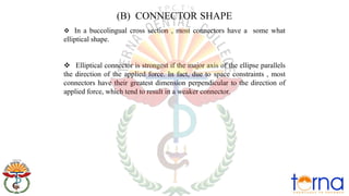 6.-connectors-for-fixed partial denture fpd.pdf