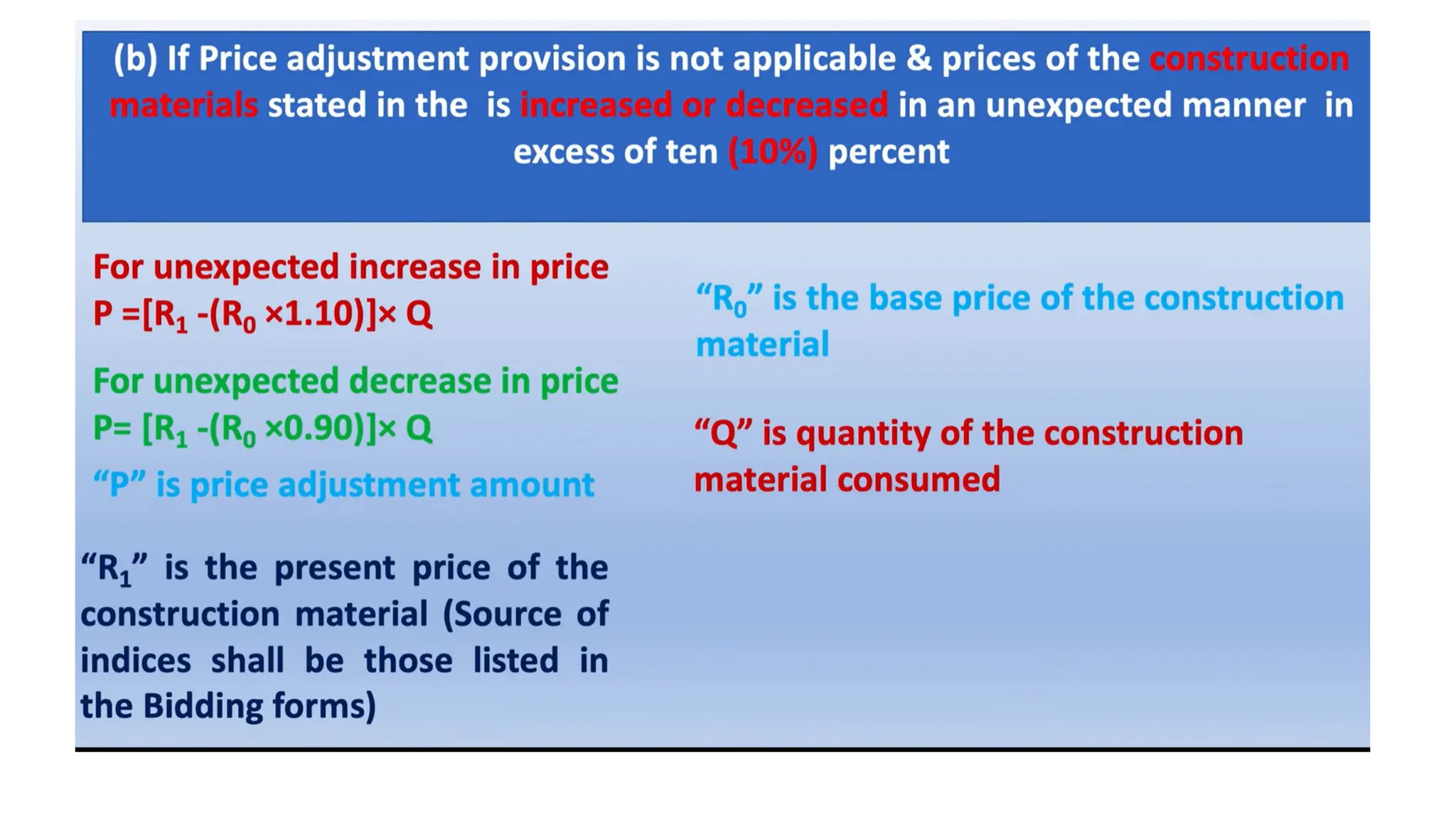 6.VARIATION ORDER and PRICE ADJUSTMENT.pptx
