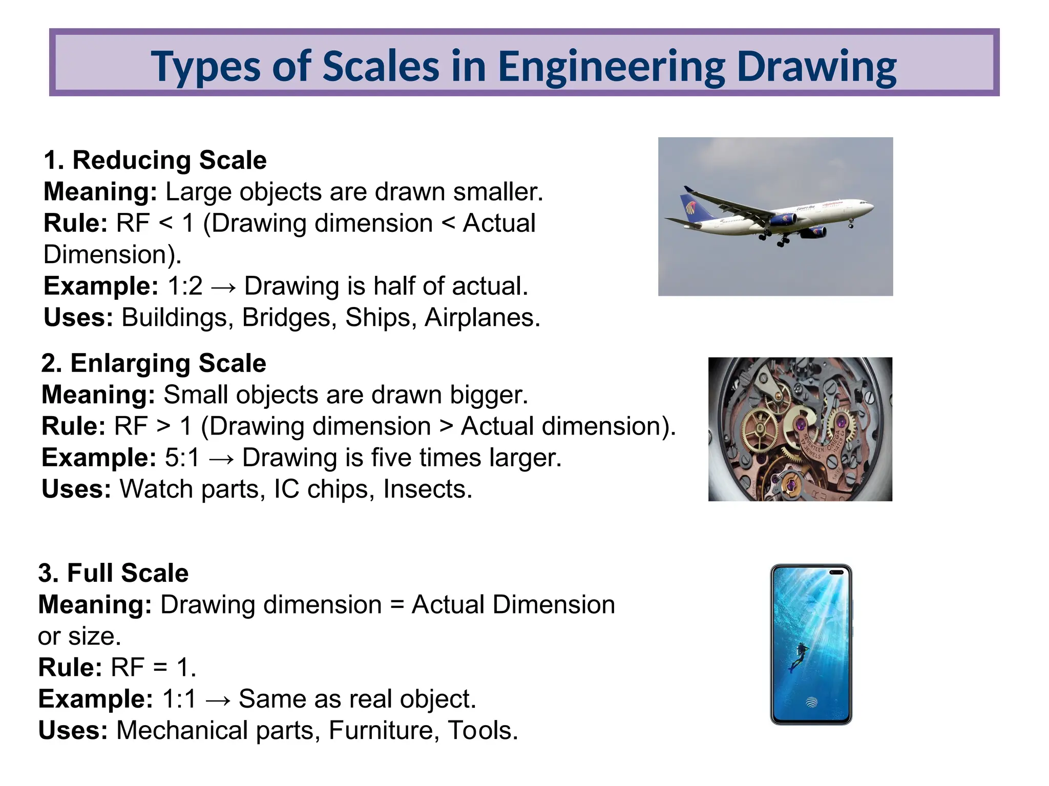6. Scales 12 0925.ppt Mechanical engineering | PPT