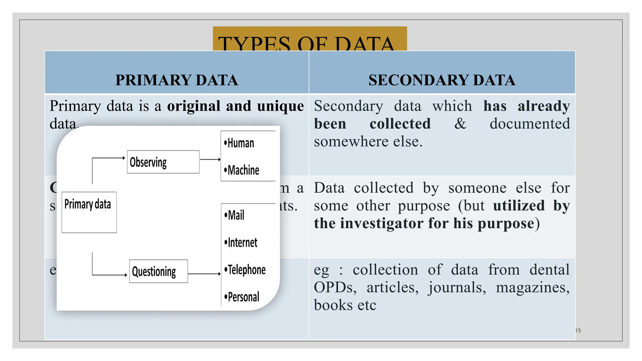 6.Data types & Quanti presentation - Read-Only.pptx