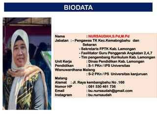 6. PPT P5 ( OK ).profil pelajar pancasila | PPTX