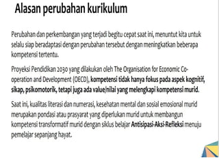 6. PPT P5 ( OK ).profil pelajar pancasila | PPTX