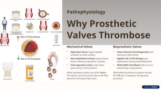 Anticoagulation-in-Prosthetic-Valves Final.pptx