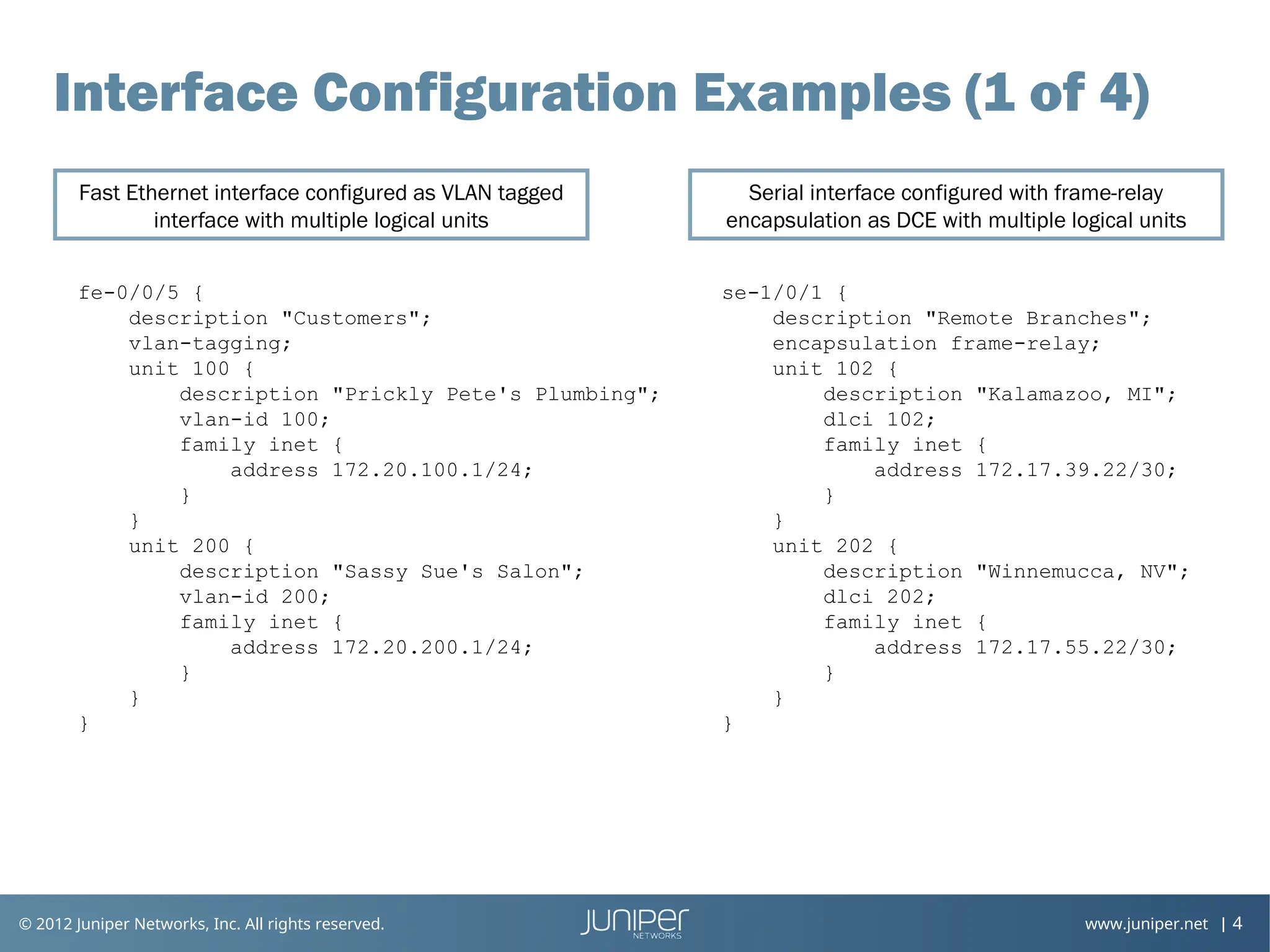 6. Interface_Configuration_Examples.pptx