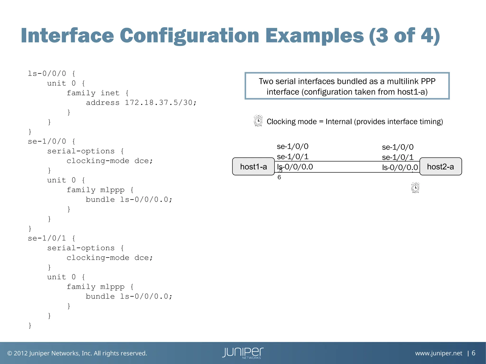 6. Interface_Configuration_Examples.pptx