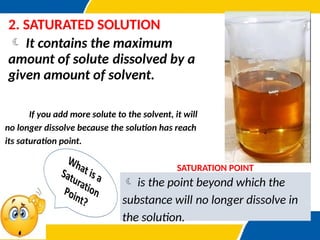 TYPES OF SOLUTION (SATURATED, UNSATURATED) | PPTX
