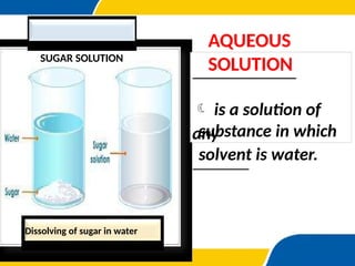 TYPES OF SOLUTION (SATURATED, UNSATURATED) | PPTX