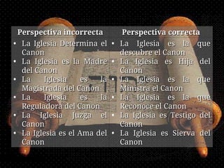 6. El Canon bíblico su composición y la historia de su formación.ppt