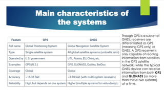 GPS principles and applications. Coordinate systems and projections | PDF