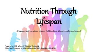 6.-Nutrition-Through-Lifespan.pdf NUTRITION 101 | PDF
