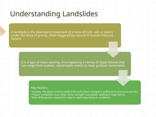 Introduction to types of Landslides and causes | PPTX