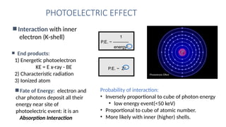 6.INTERACTION OF RADIATION WITH MATTER.PPT