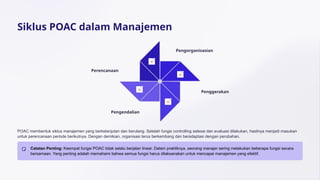 Fungsi Manajemen POAC dan Struktur Organisasi Ritel | PPTX