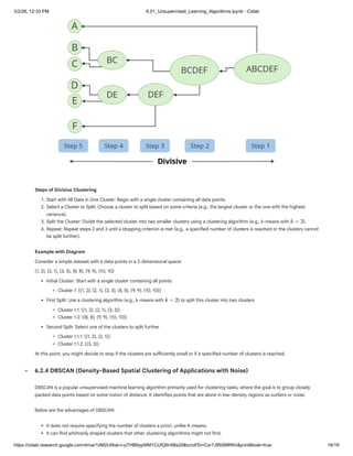 Comprehensive Guide to Unsupervised Learning and Clustering Techniques ...