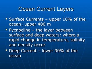 Comprehensive Overview of Ocean Currents and Their Global Impact | PPT