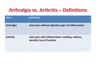 6. Arthralgia vs. Arthritis and Mechanical vs. Inflammatory Joint Pain.pdf