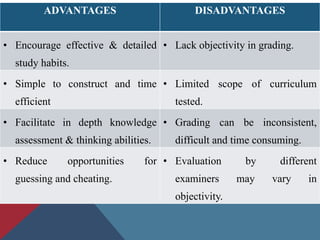 Assessment / Evaluation Methods/strategies.pptx