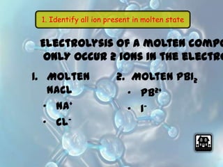 6.2 (b) molten compound2 | PPTX