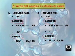 6.2 (b) molten compound2 | PPTX
