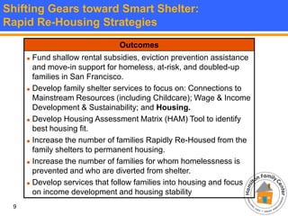6.2 Smart Shelter: How Shelters Can Improve Outcomes in Housing First ...