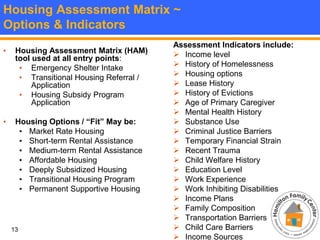 6.2 Smart Shelter: How Shelters Can Improve Outcomes in Housing First ...