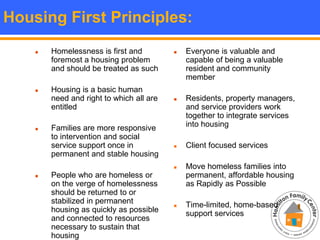 6.2 Smart Shelter: How Shelters Can Improve Outcomes in Housing First ...