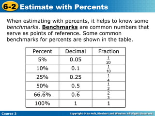 6 2 estimate with percents | PPT