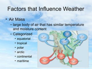 6.2 factors that influence weather | PPT