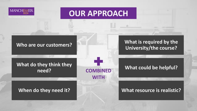 Knowing Your Customer: Shaping Perceptions | PPT