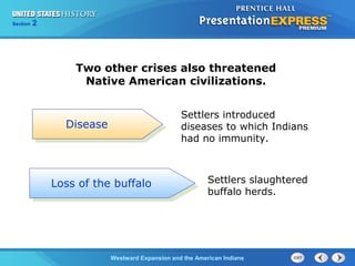US History Ch. 6 Section 2 Notes | PPT