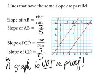 6.2 Parallel and Perpendicular Slopes notes | PPT