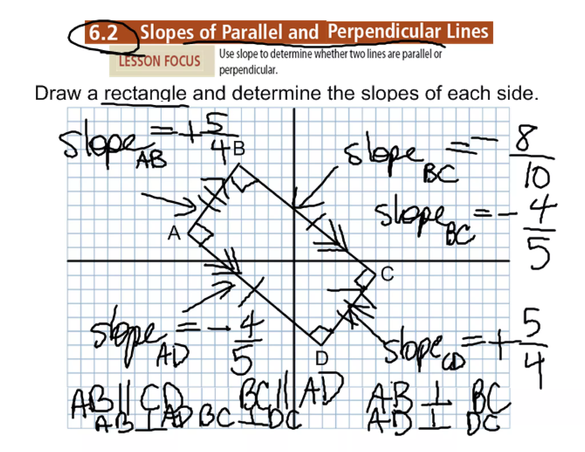 6.2 Parallel and Perpendicular Slopes notes | PDF
