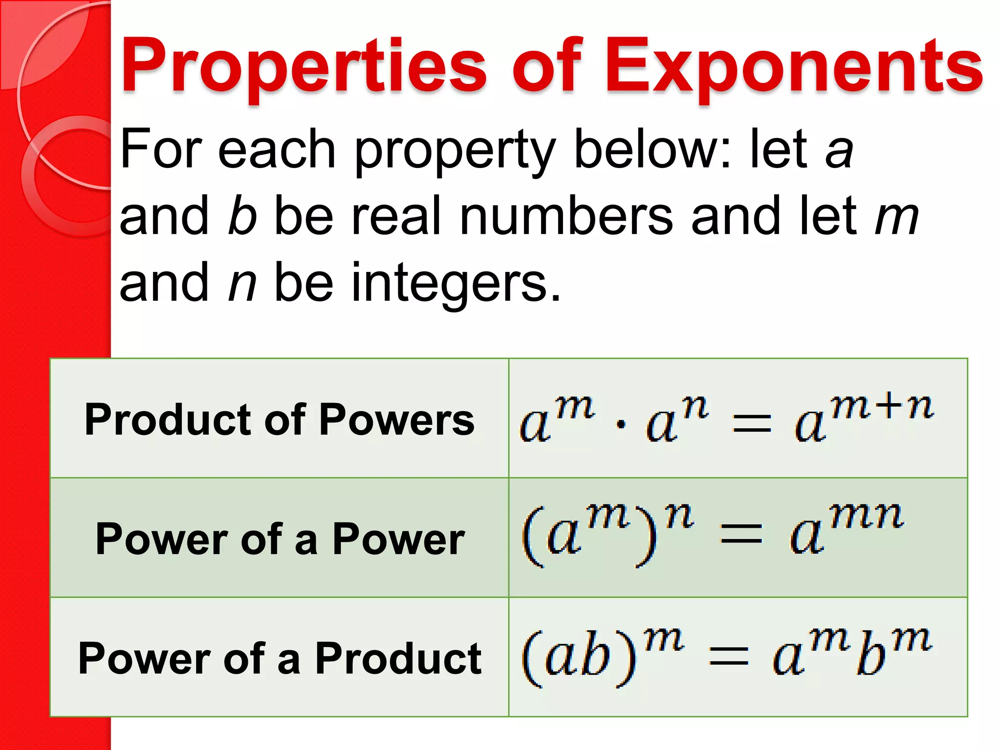 6 2 properties of exponents | PPT