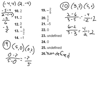 Slope Intercept Form | PPT