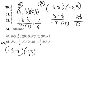 Slope Intercept Form | PPT