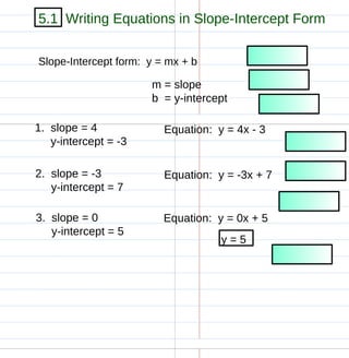 Slope Intercept Form | PPT