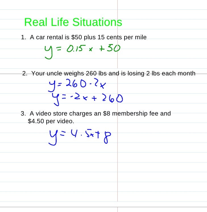 Slope Intercept Form Real Life Examples