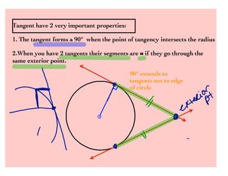 6.2 Tangents | PPT