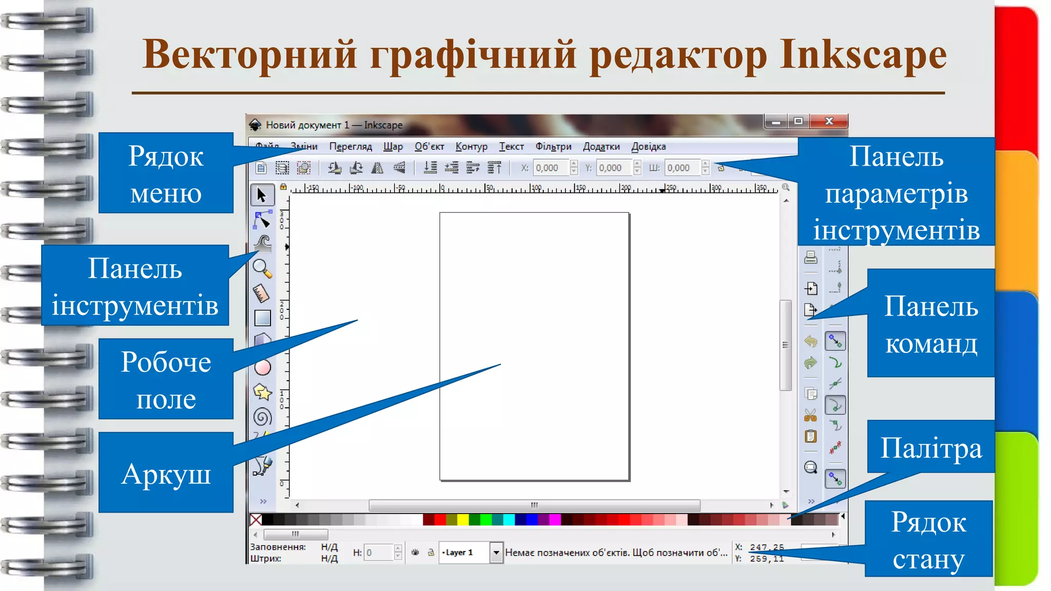 Урок 3. Векторні зображення, їхні властивості. Формати файлів векторних ...