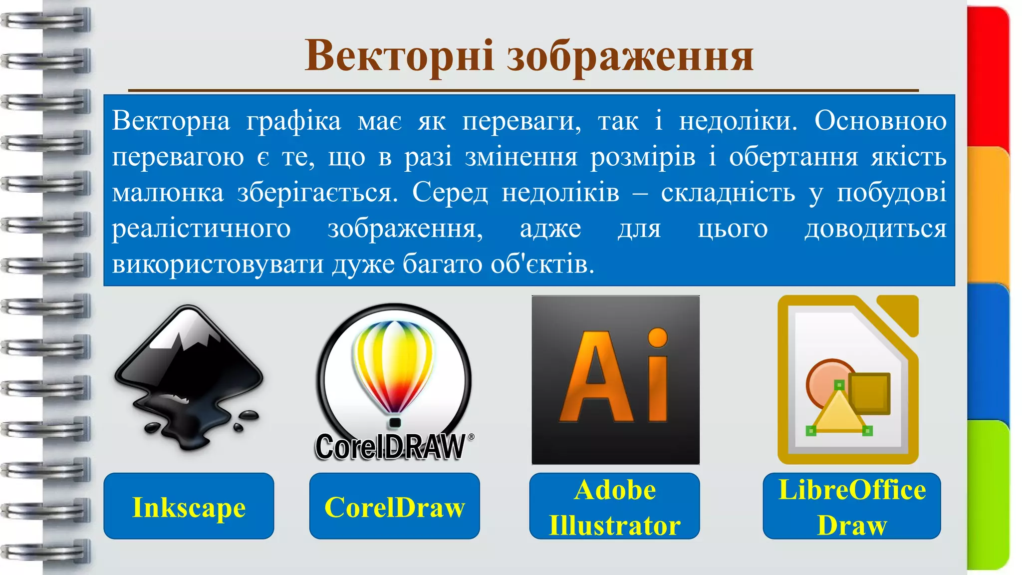 Урок 3. Векторні зображення, їхні властивості. Формати файлів векторних ...