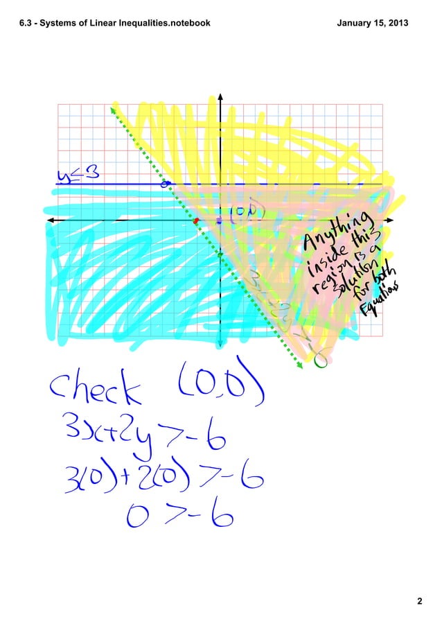 6.3 graphing to solve systems of linear inequalities | PDF